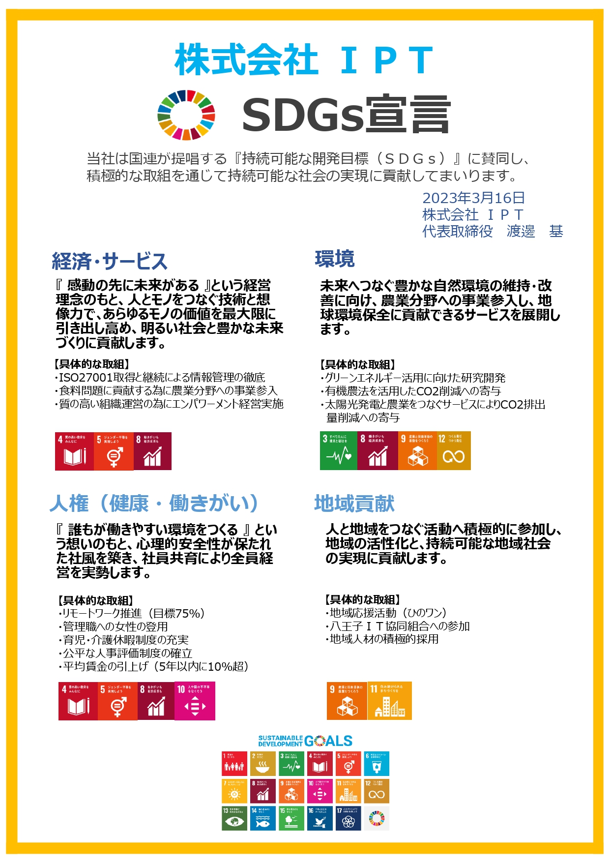 第3期 ひのSDGs大学～SDGs宣言書発表～ - PlanT